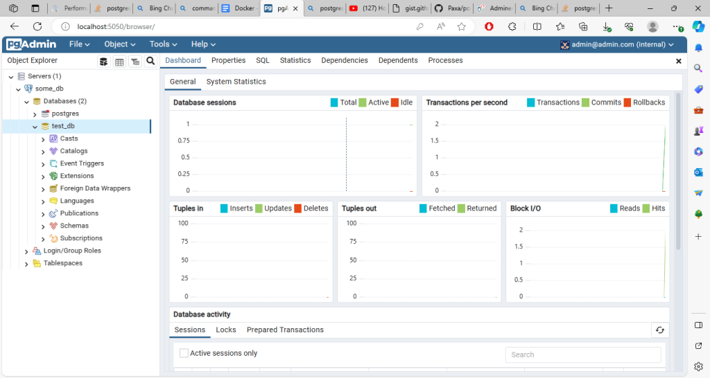 PostgreSQL and pgAdmin 4 Docker Compose | FYP Solutions